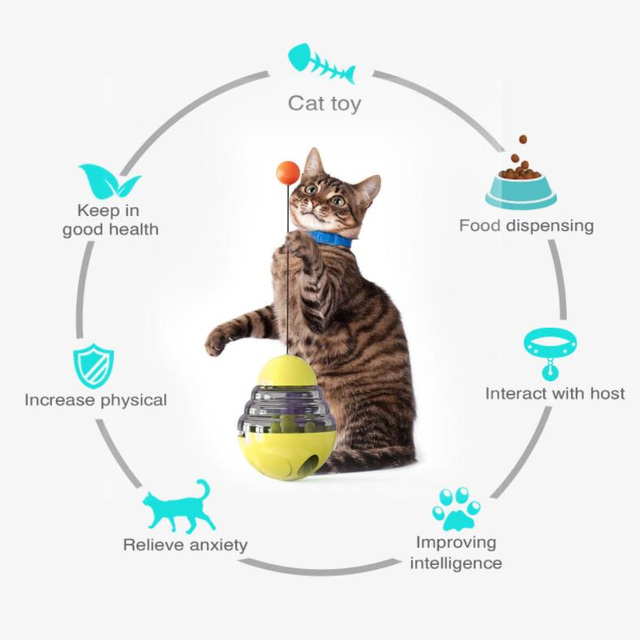 interactive funny cat toys, 3 in 1 treat feeder ball with automatic ...
