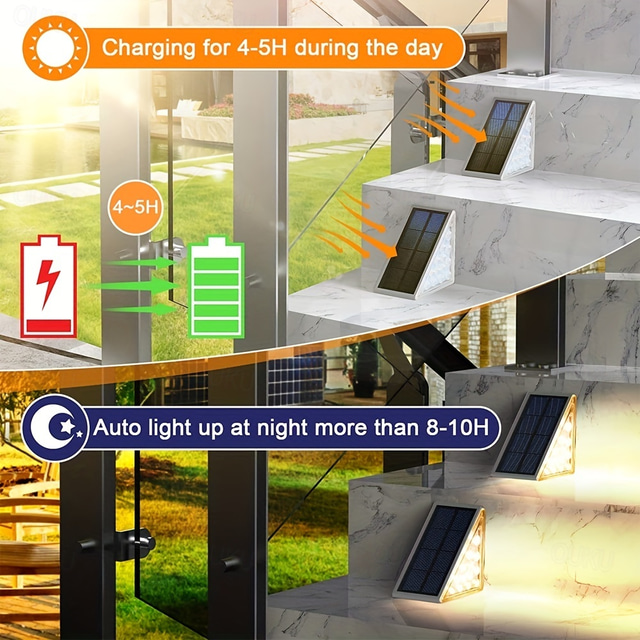 Solar Deck Lights Motion Sensor Step Stair Lights, Waterproof Outdoor ...